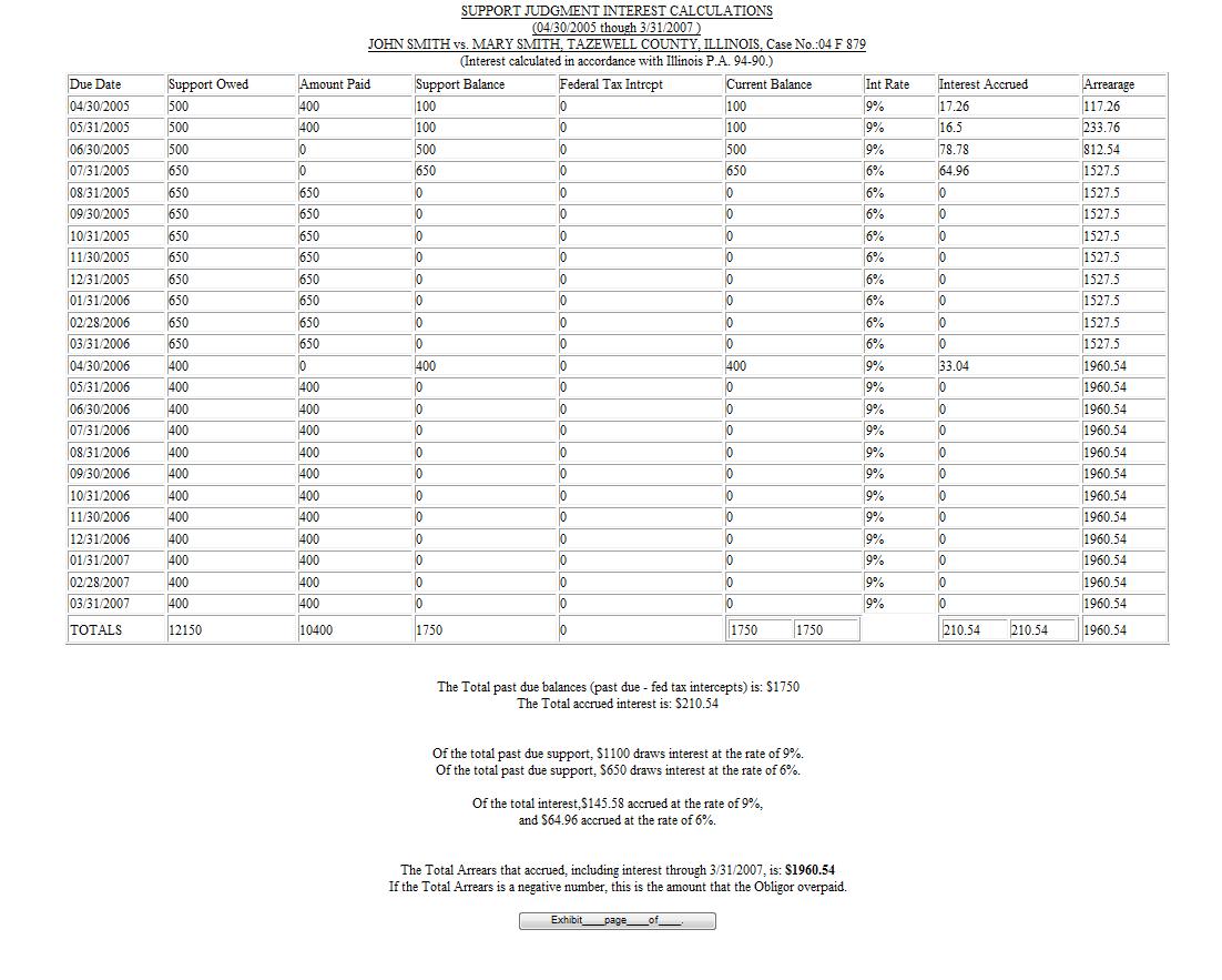 CATLAW™ PUBLICATIONS JUDGMENT INTEREST CALCULATORS