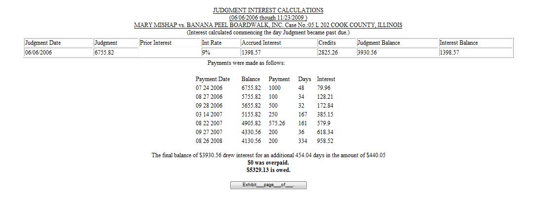 CATLAW™ PUBLICATIONS JUDGMENT INTEREST CALCULATORS